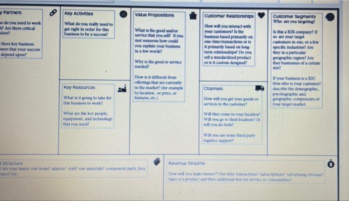 Solved please create a business model canvas for an event | Chegg.com