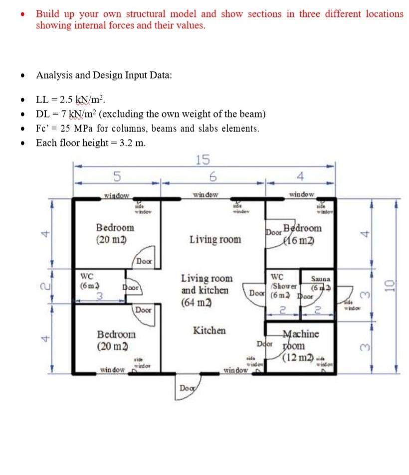 Solved Build up your own structural model and show sections | Chegg.com