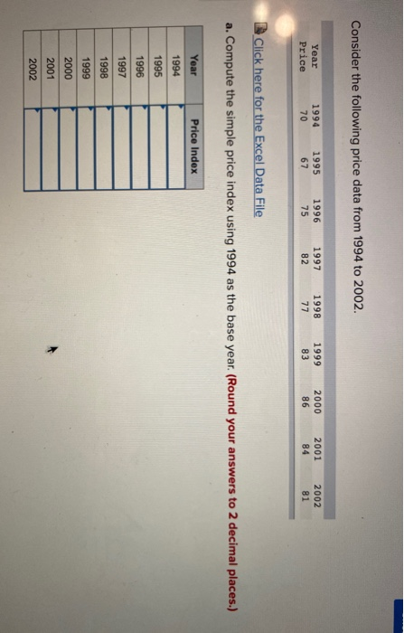 Solved Consider the following price data from 1994 to 2002. | Chegg.com