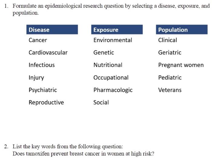 Solved 1. Formulate an epidemiological research question by | Chegg.com