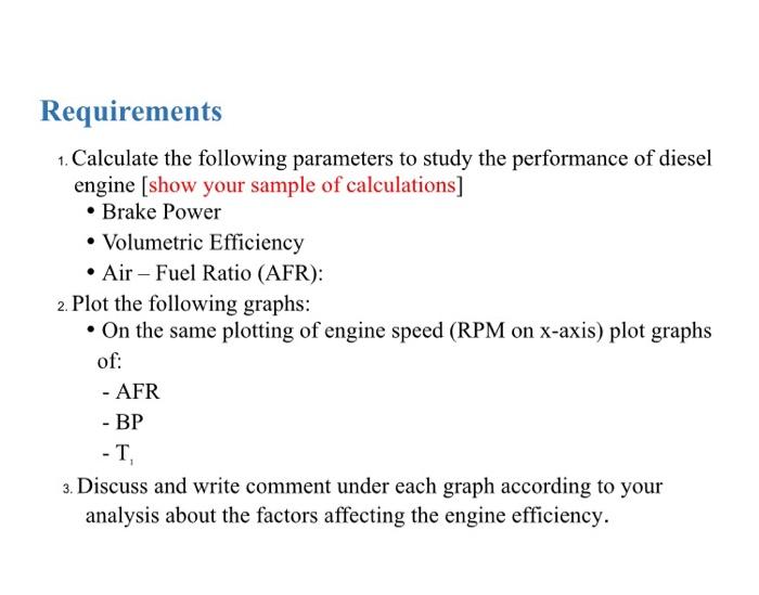 Internal Combustion Lab Experiment No. 3 Performance | Chegg.com