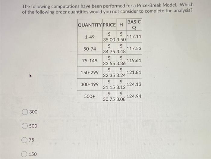 Solved The following computations have been performed for a | Chegg.com