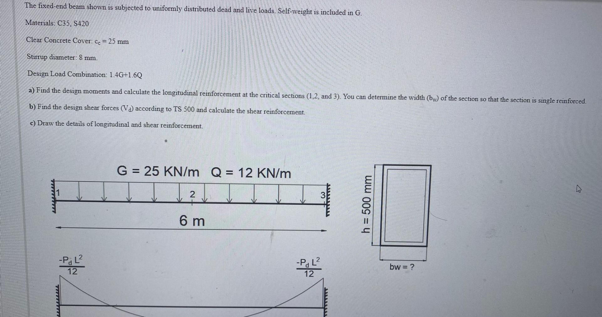 Solved The fixed-end beam shown is subjected to uniformly | Chegg.com