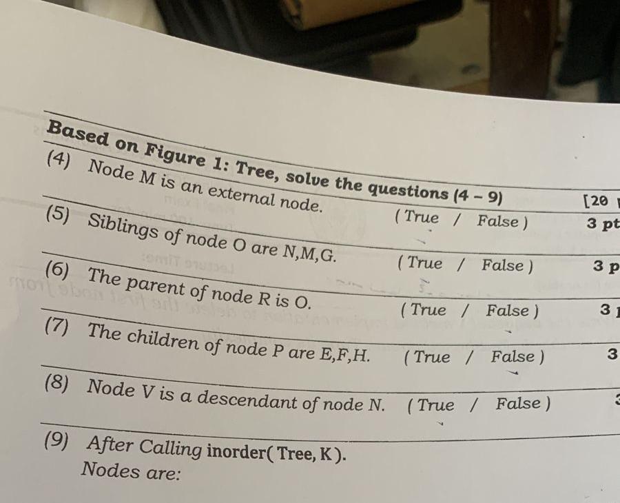 Solved (4) sed on figure 1: Tree, solve the questions (4-9) | Chegg.com