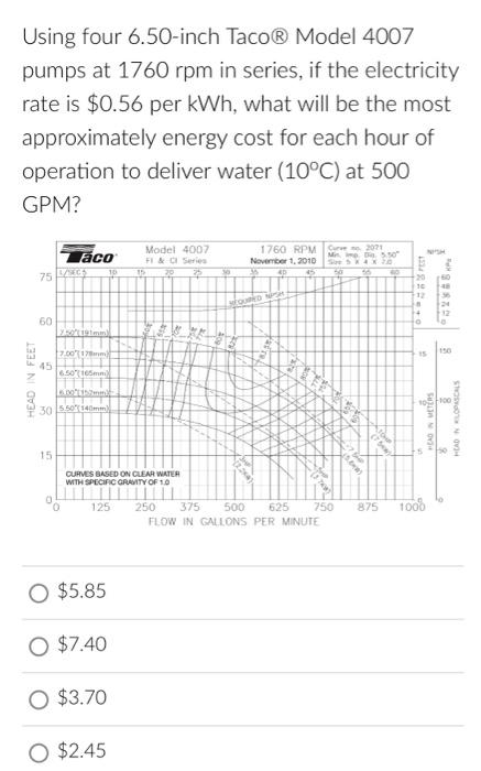 Solved Using four 6.50-inch Taco® Model 4007 pumps at 1760 | Chegg.com