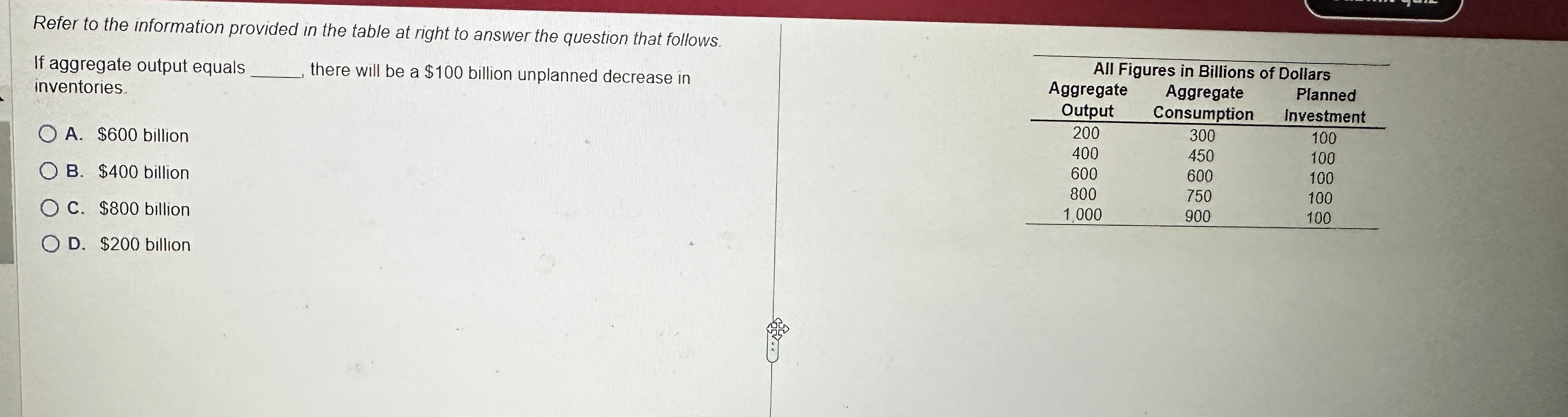 Solved Refer to ﻿the information provided in ﻿the table at | Chegg.com