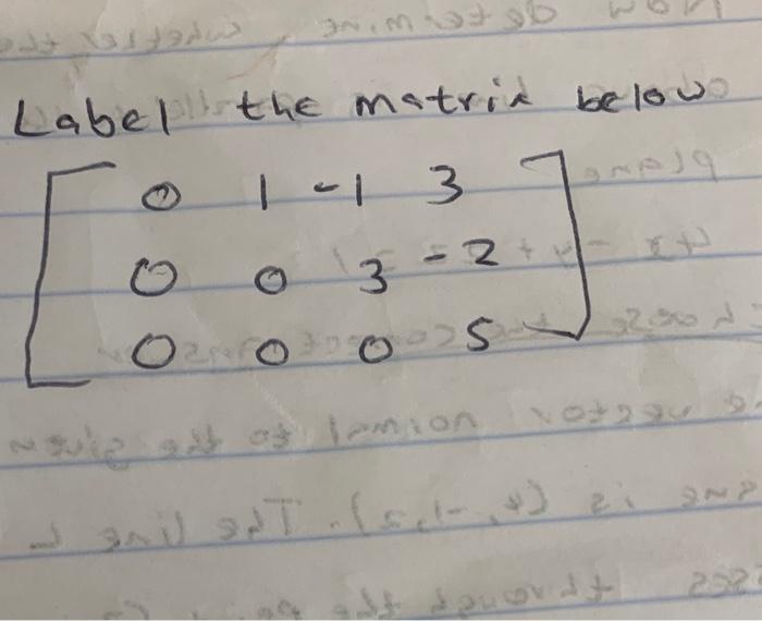 Solved Label the matrix below [0010−133−2] | Chegg.com