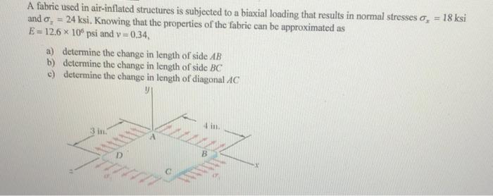 Solved A fabric used in air-inflated structures is subjected | Chegg.com