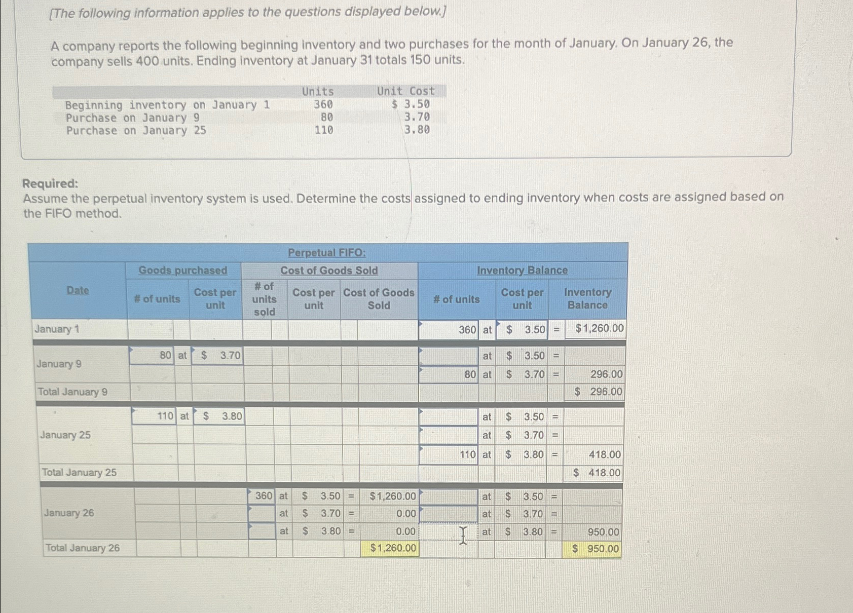 Solved [The following information applies to the questions | Chegg.com