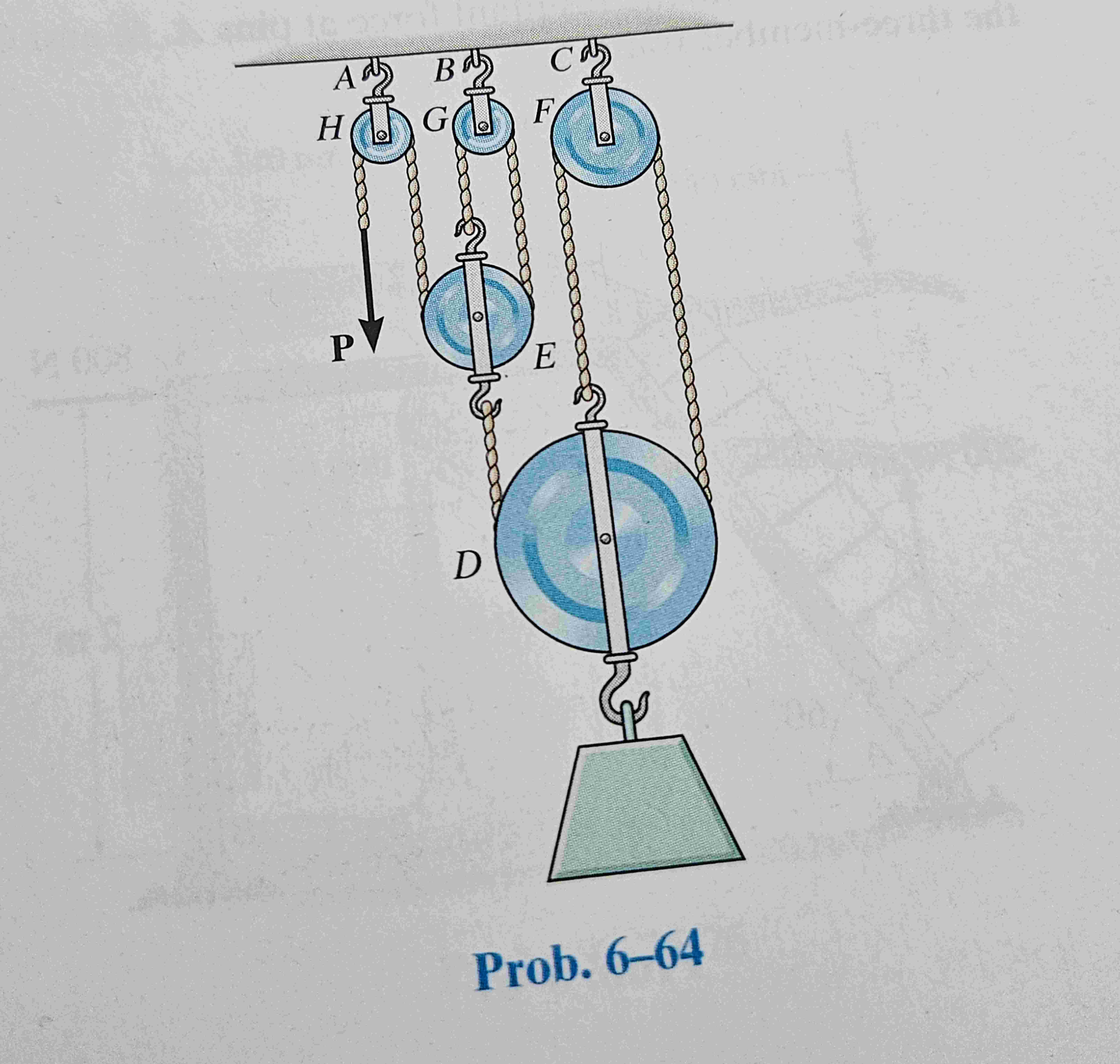 Prob. 6-64 | Chegg.com Prob. 6-64 | Chegg.com