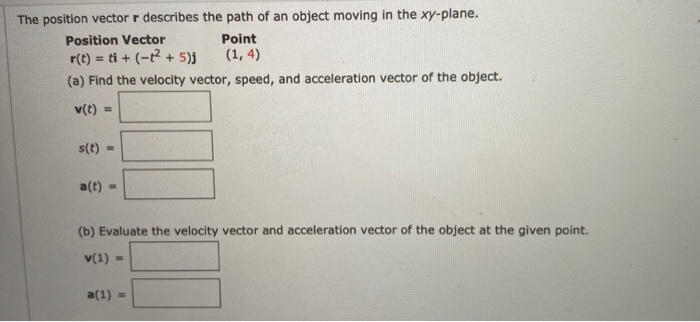 Solved The position vector r describes the path of an object | Chegg.com