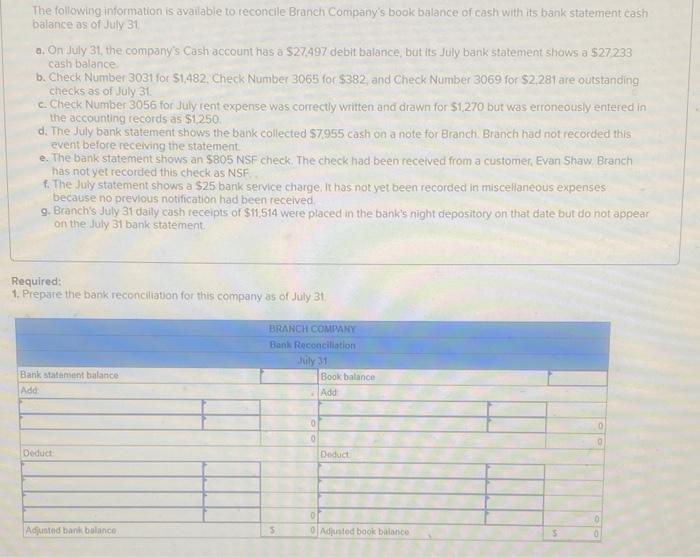 Solved The tollowing information is available to reconcile | Chegg.com