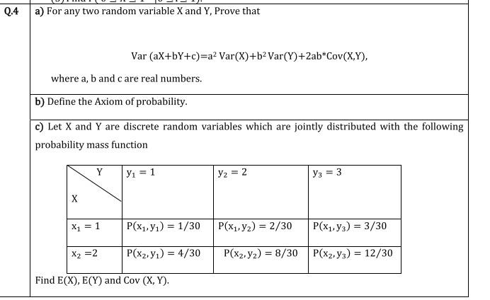 Solved a) For any two random variable X and Y, Prove that | Chegg.com