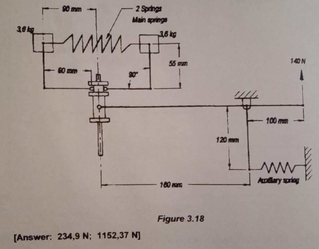 Solved 3 The main elements of a spring-controlled governor | Chegg.com