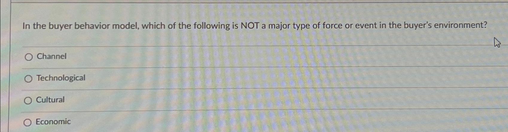 Solved In the buyer behavior model, which of the following | Chegg.com