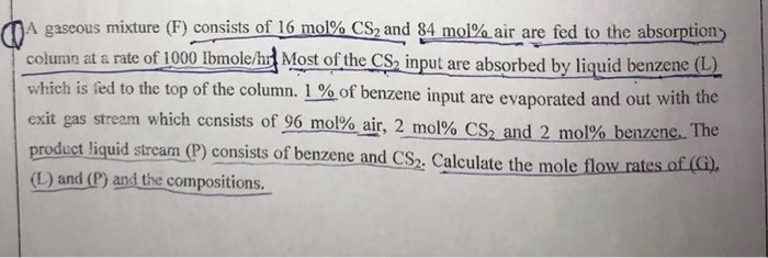 Solved A gaseous mixture (F) consists of 16 mol% CS, and 84 | Chegg.com