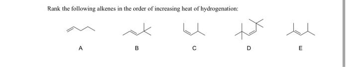 Solved Rank the following alkenes in the order of increasing | Chegg.com