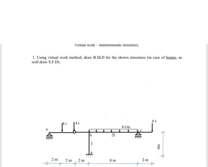 Solved Virtual work - Indeterminate structures. 1. Using | Chegg.com