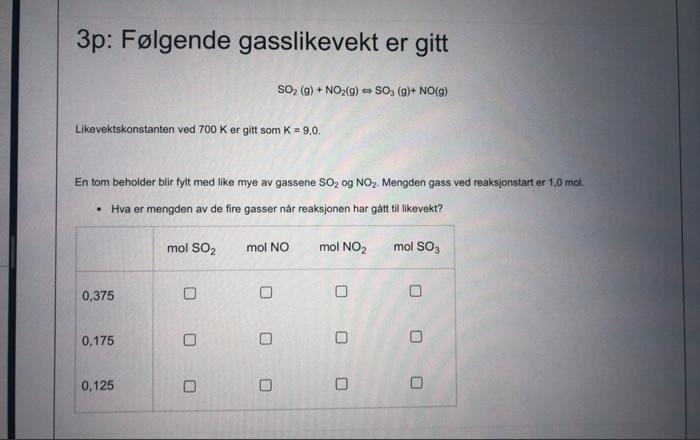 Solved The following gas equilibrium is given SO2 (g) + | Chegg.com