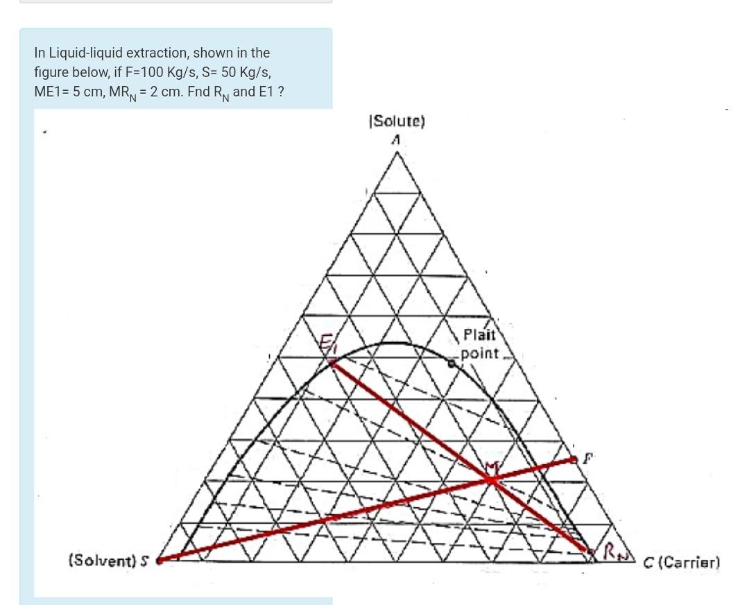 Solved What differences would result, if equilateral | Chegg.com