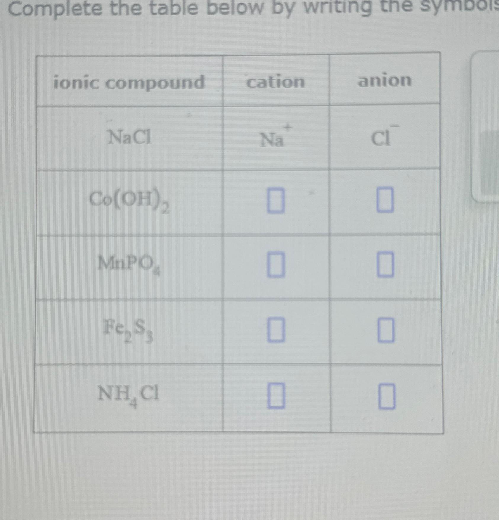 Solved Complete the table below by writing the | Chegg.com