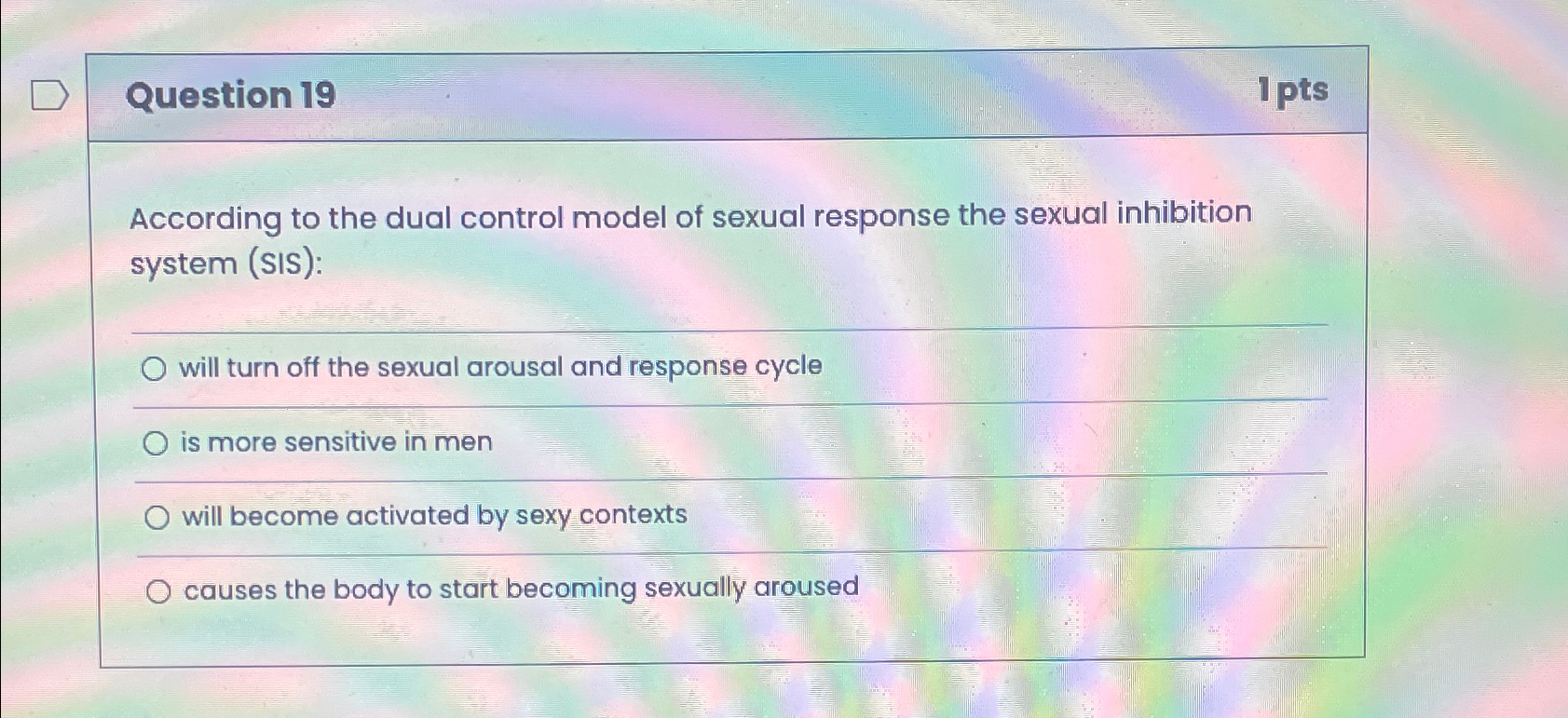 Solved Question 19IptsAccording to the dual control model of | Chegg.com