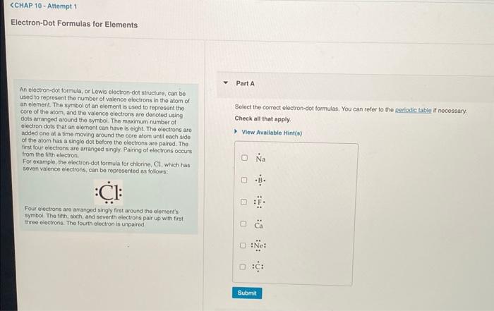 Solved Electron-Dot Formulas for Elements Part A An | Chegg.com