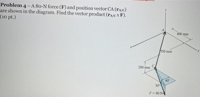 Solved Problem 4-A 80-N force (F) and position vector CA | Chegg.com