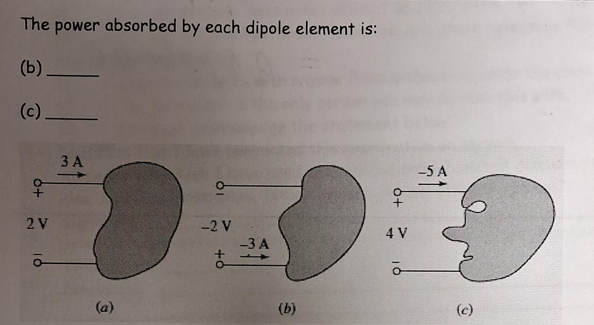 Solved The power absorbed by each dipole element is: (b) (c) | Chegg.com
