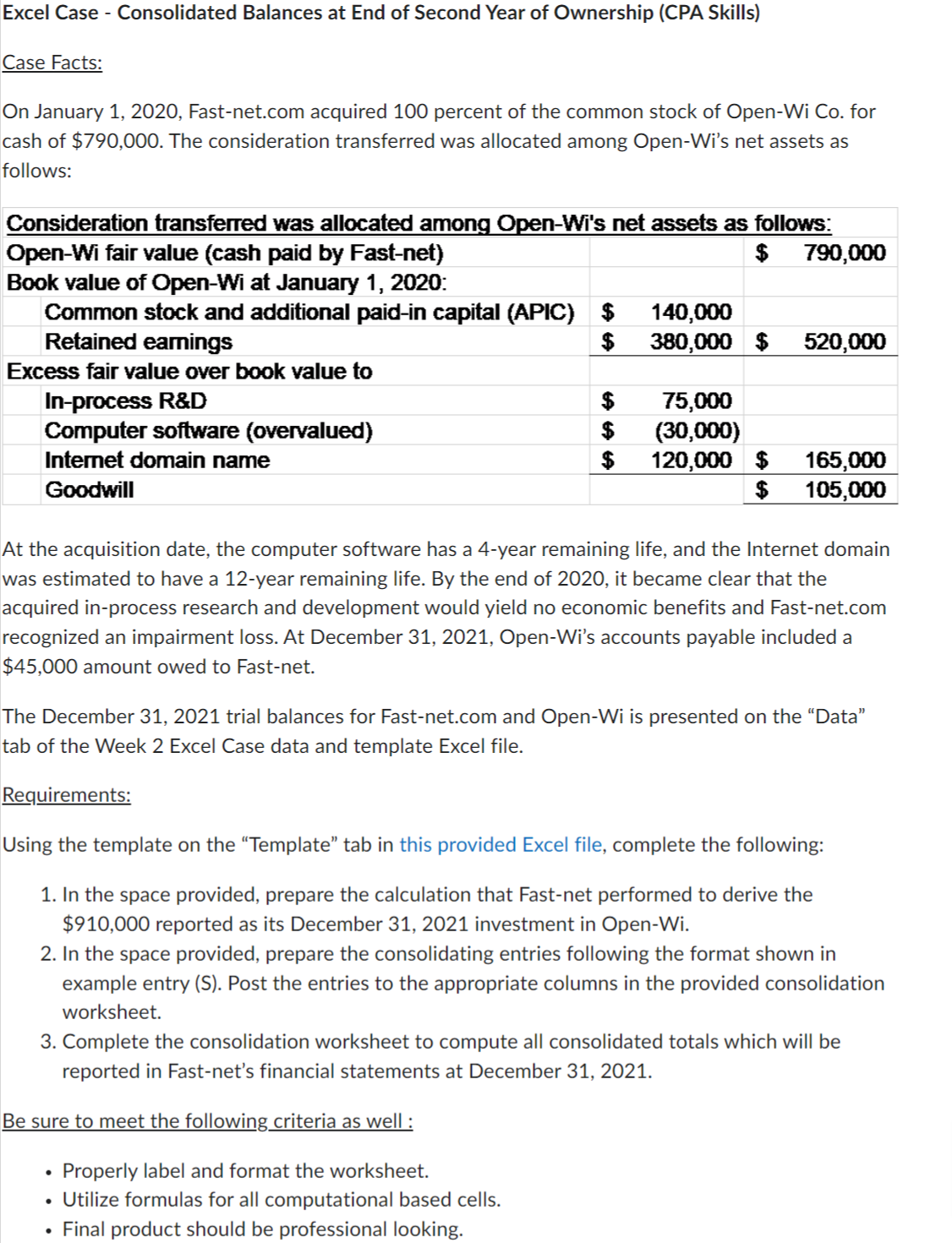 Solved Excel Case - ﻿Consolidated Balances at End of Second | Chegg.com