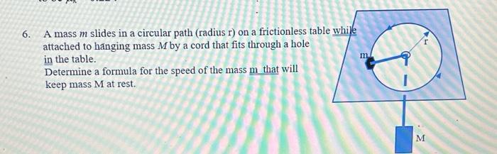 6. A mass m slides in a circular path (radius r ) on | Chegg.com