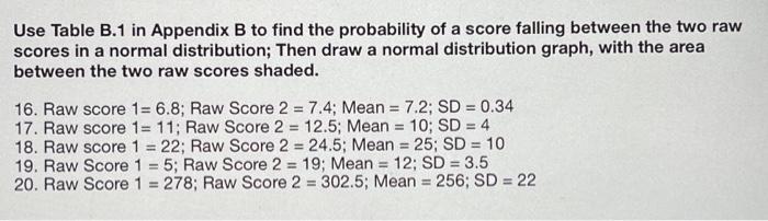 Solved TABLE B.1 A Areas Beneath the Normal CurveUse Table | Chegg.com