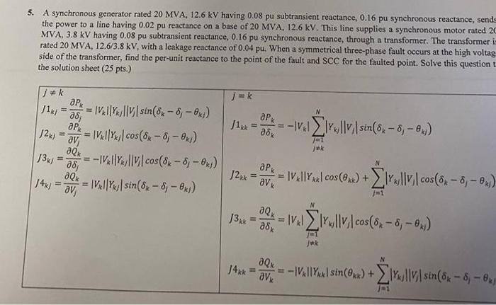 Solved 5. A synchronous generator nated 20MVA,12.6kV having | Chegg.com