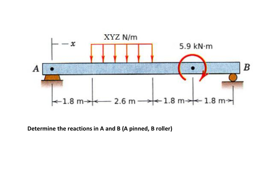 Solved Determine the reactions in A and B ( ﻿A pinned, B | Chegg.com