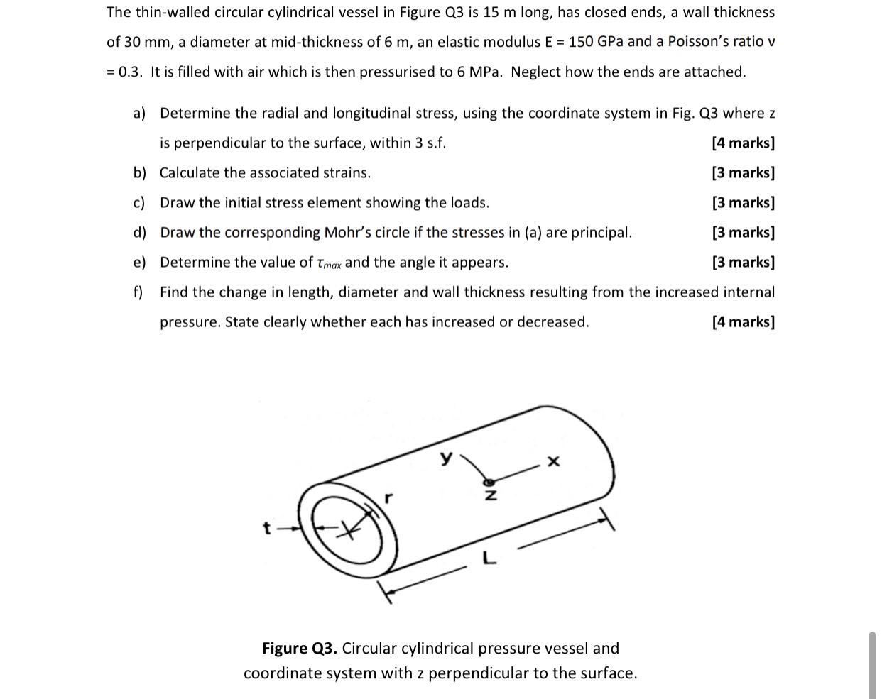 Solved The thin-walled circular cylindrical vessel in Figure | Chegg.com