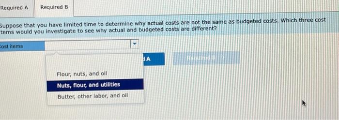 Solved Prepare a statement that compares the budgeted and | Chegg.com