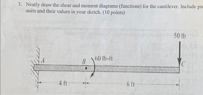 Solved 3. Neatly draw the shear and moment diagrams | Chegg.com