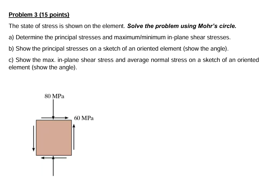 Solved Problem 3 ( 15 ﻿points) ﻿The state of stress is shown | Chegg.com
