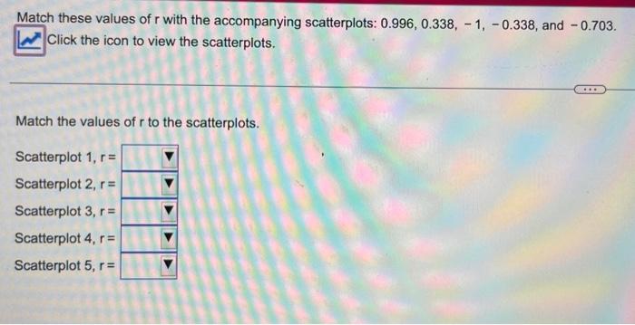 Solved Match these values of r with the accompanying | Chegg.com