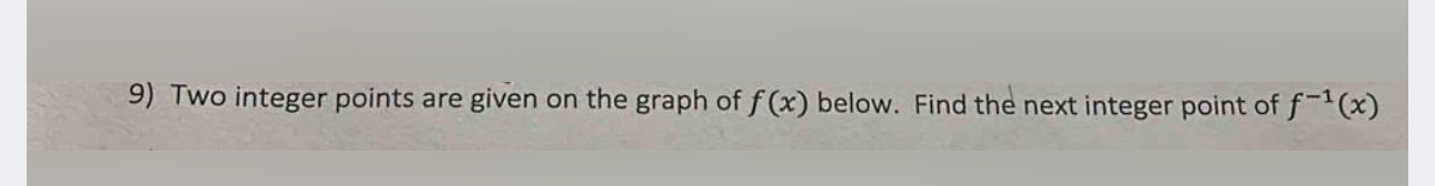 Two integer points are given on the graph of f(x) | Chegg.com