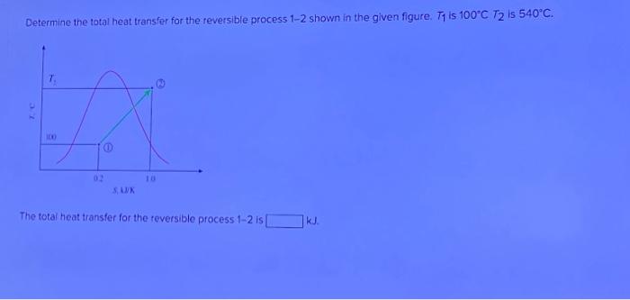 Solved Determine the total heat transfer for the reversible | Chegg.com