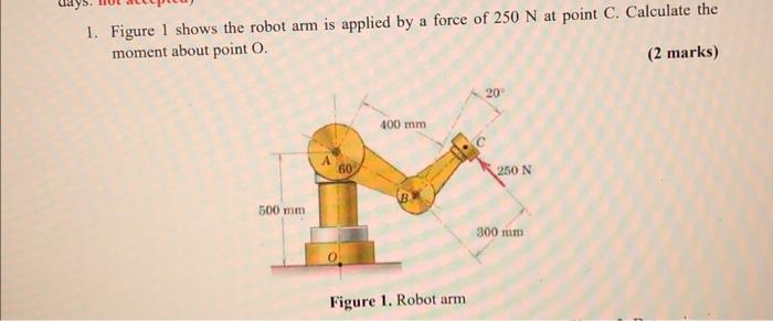 Solved 1. Figure 1 shows the robot arm is applied by a force | Chegg.com