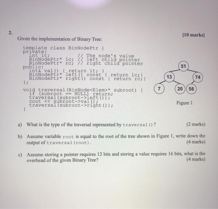 Solved 2. [10 marks] Given the implementation of Binary | Chegg.com