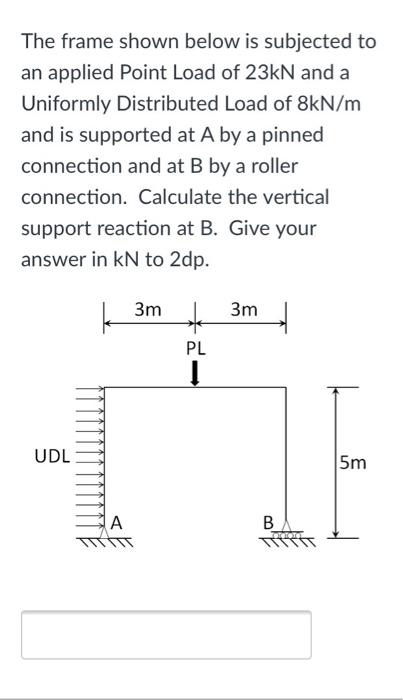 Solved The frame shown below is subjected to an applied | Chegg.com