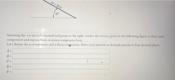 Solved Assuming the +x-axis is horizontal and points to the | Chegg.com