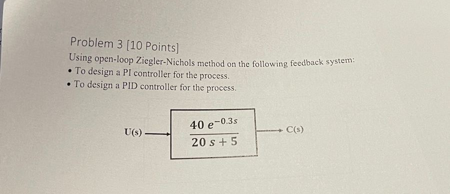 Solved Problem Points]Using open-loop Ziegler-Nichols | Chegg.com