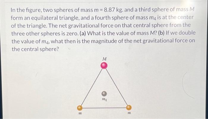 Solved In the figure, two spheres of mass m=8.87 kg. and a | Chegg.com