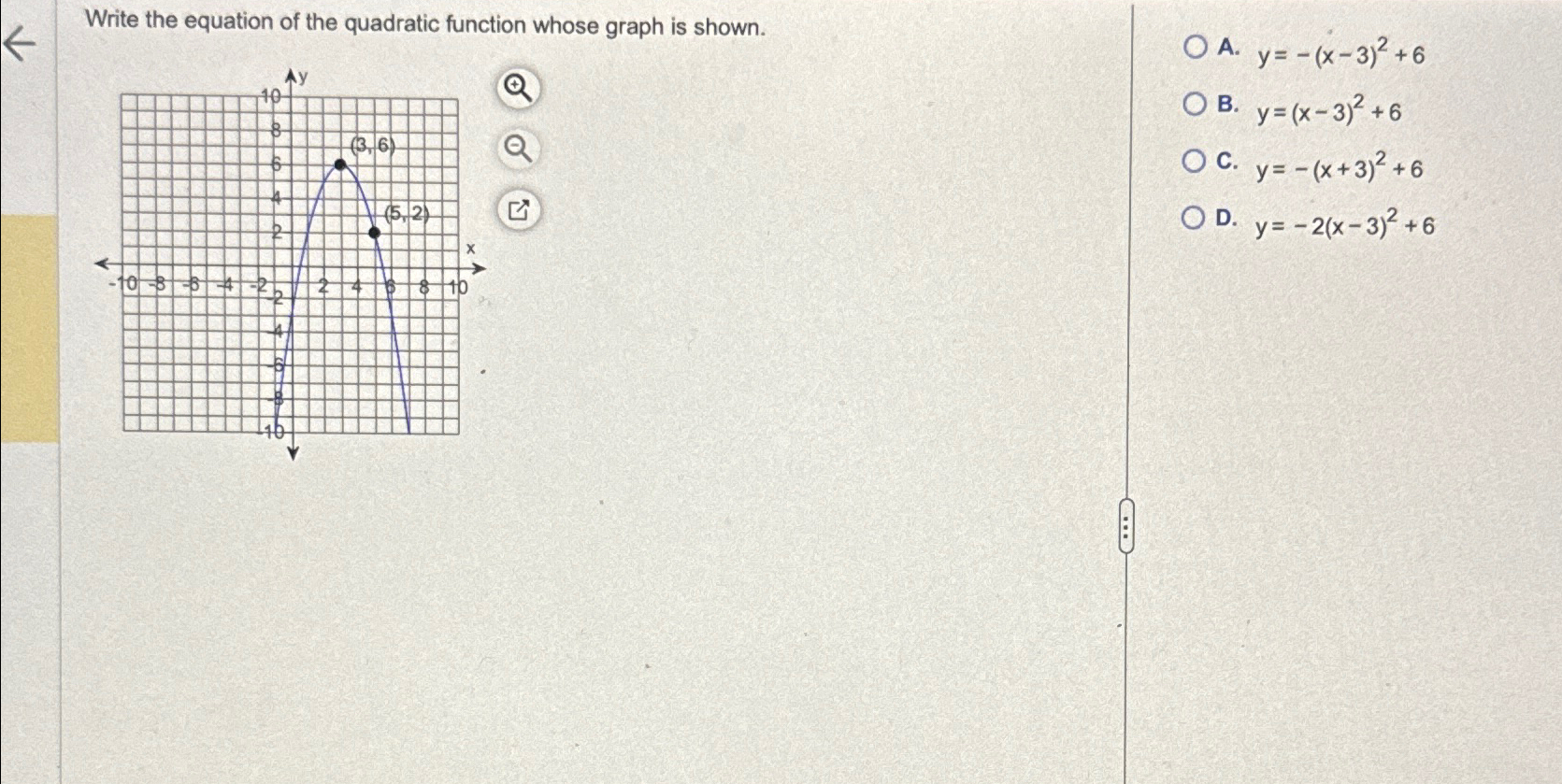 Solved Write the equation of the quadratic function whose | Chegg.com