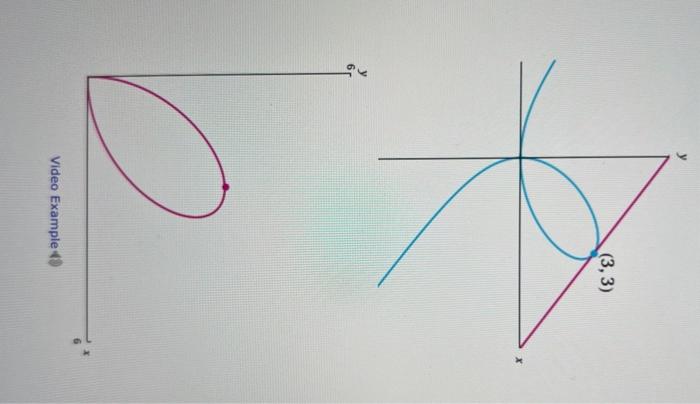 Solved What shall I write in the empty 6 boxes ?Step by | Chegg.com