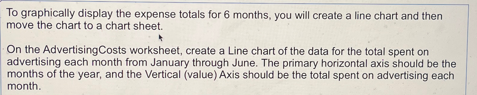Solved To graphically display the expense totals for 6 | Chegg.com